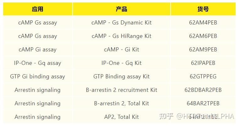 IP-One Gq kit，你值得拥有！ - 知乎
