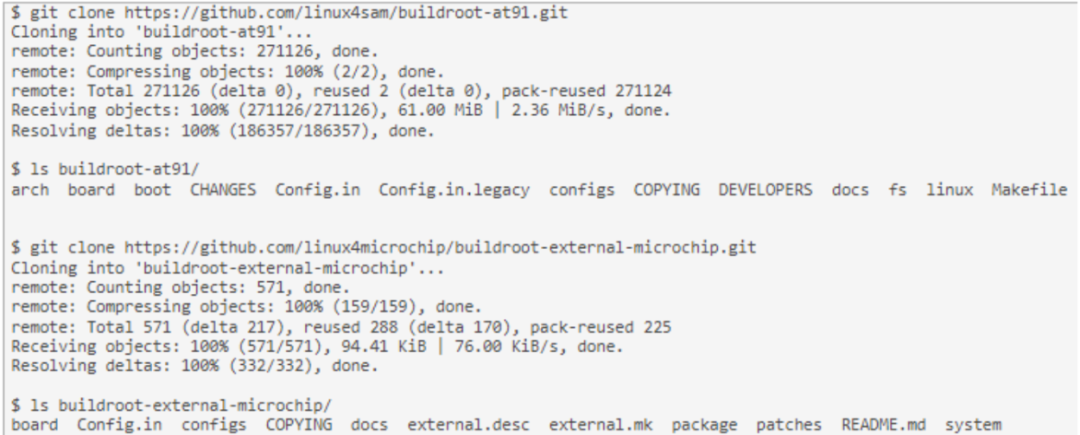 带您认识Microchip MPU之第四篇Linux常见命令以及交叉编译工具包括获取Buildroot软件源码 - 知乎