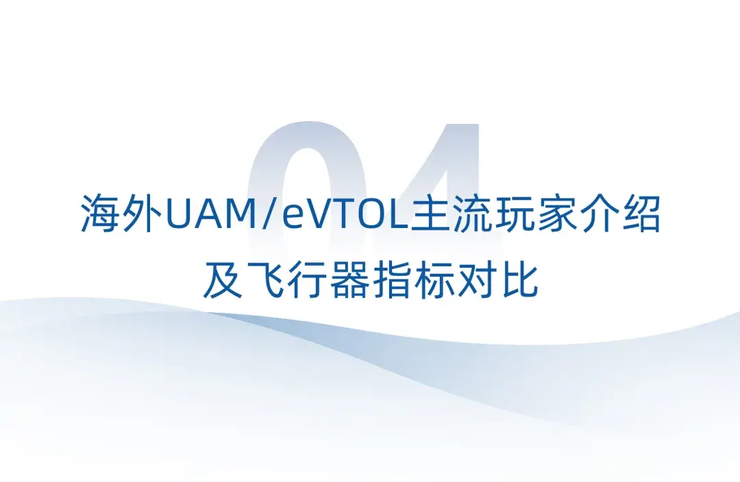 深度解读UAM/eVTOL：拐点已至，国内空中出行的机会在哪里？| 势能观点 - 知乎