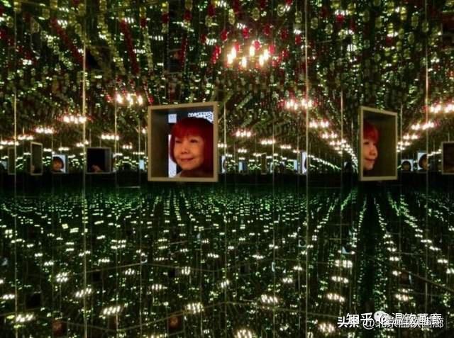 潮艺术，潮流艺术，URBAN ART，URBART - 知乎