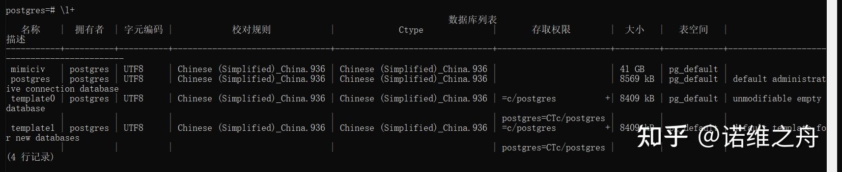 MIMIC数据库sci复现课程Day1：零基础到数据提取 - 知乎