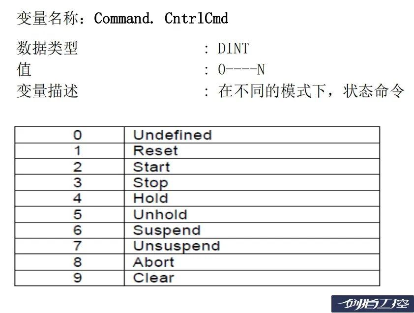 到底什么是OMAC标准？ - 知乎