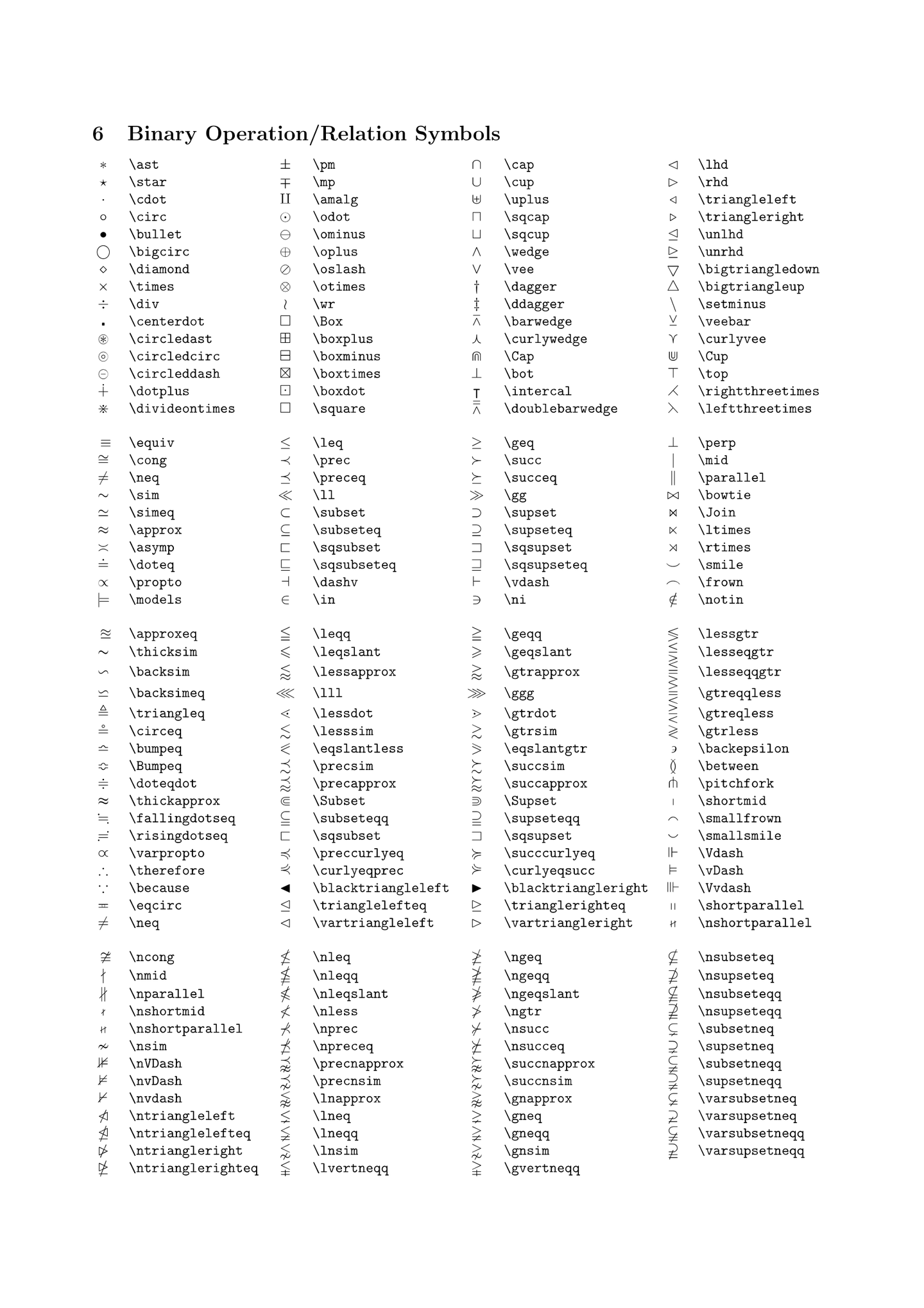 【latex 数学符号汇总】- Latex Mathematical Symbols - 知乎