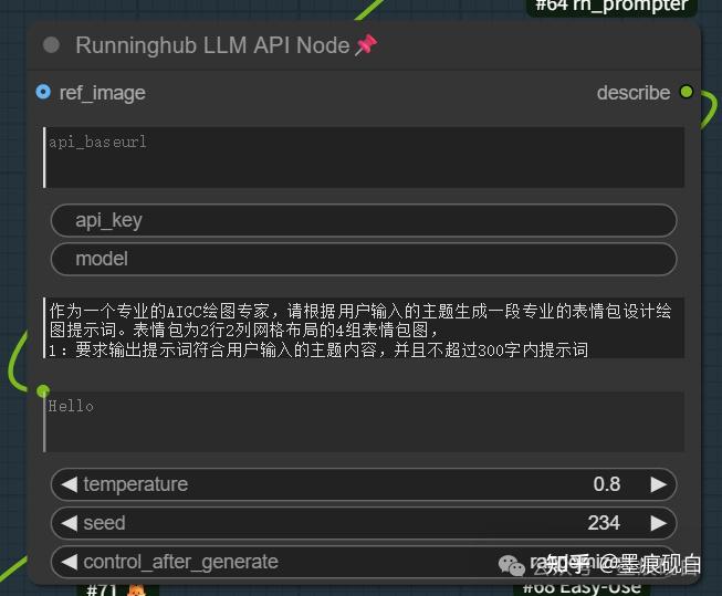 这才是中文表情包的正确打开方式，阿里 Qwen-Image 藏着表情包神器！亲测这几点最关键 - 知乎