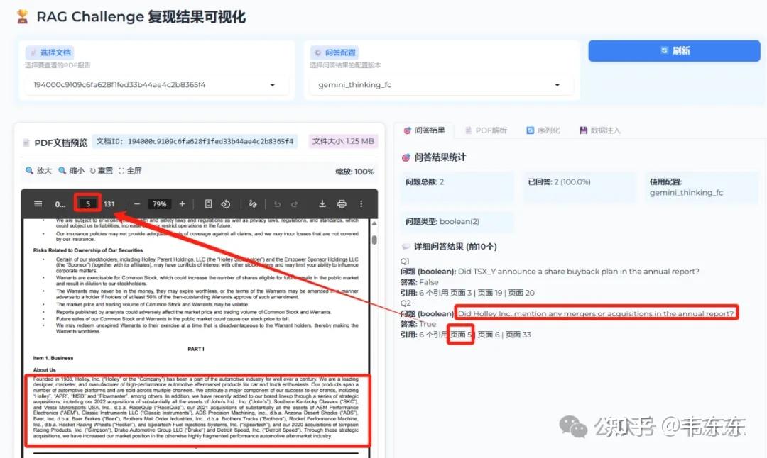 IBM RAG挑战赛冠军方案第二弹：像素级复现→7大工程经验 - 知乎