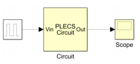 PLECS教程102：PLECS Blockset简介 (Introduction to PLECS Blockset) - 知乎