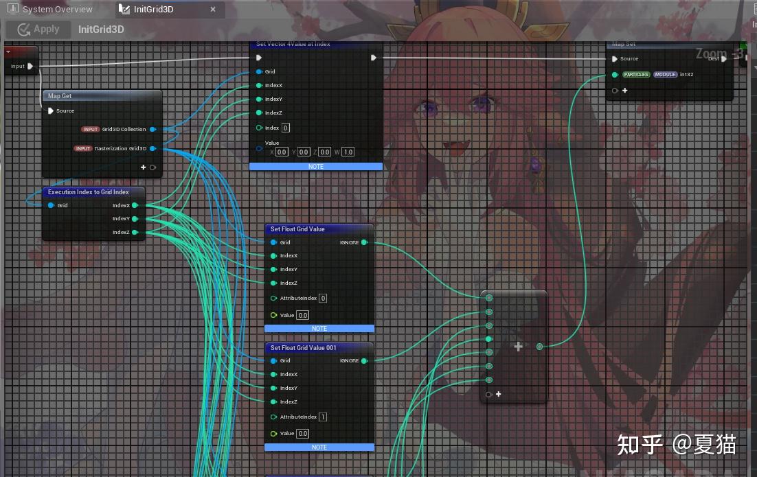 【虚幻引擎】Niagara实现基于MPM的流体（水）模拟（一） - 知乎