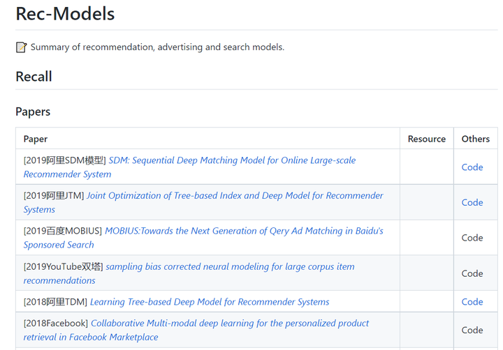 推荐系统，计算广告模型论文，代码与数据集汇总 - 知乎