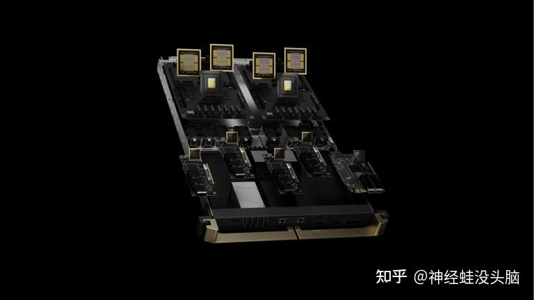 【英伟达GB300即将登场！】从“短命”GB200到“升级版”GB300，这场科技革命你必须知道！ - 知乎