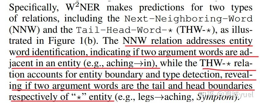 统一命名实体识别-Unified Named Entity Recognition as Word-Word Relation Classification - 知乎