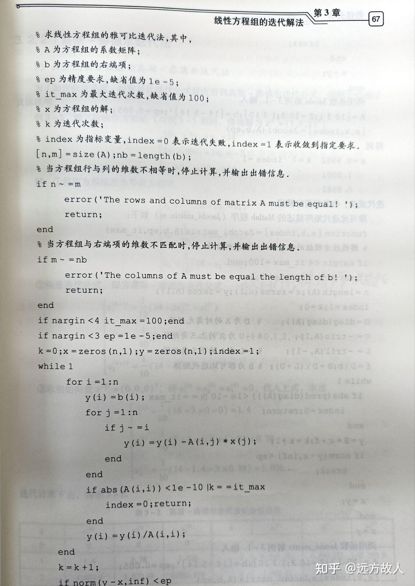 雅可比迭代法的MATLAB程序（Jacobi.m） - 知乎