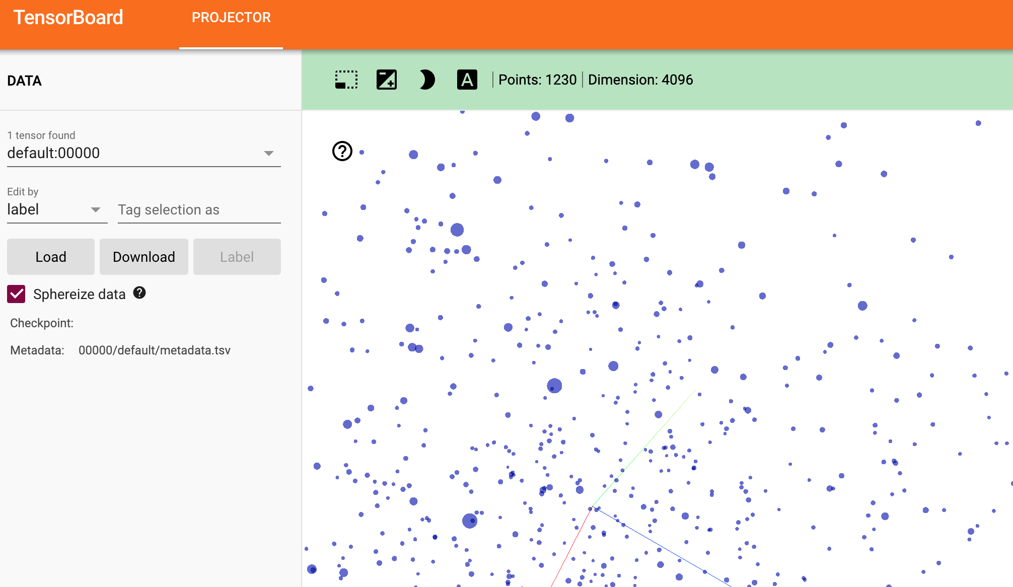 PyTorch Tips(FLOPs计算/参数量/计算图可视化/相关性分析) - 知乎