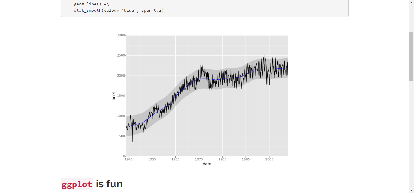 Python中除了matplotlib外还有哪些数据可视化的库？ - 知乎
