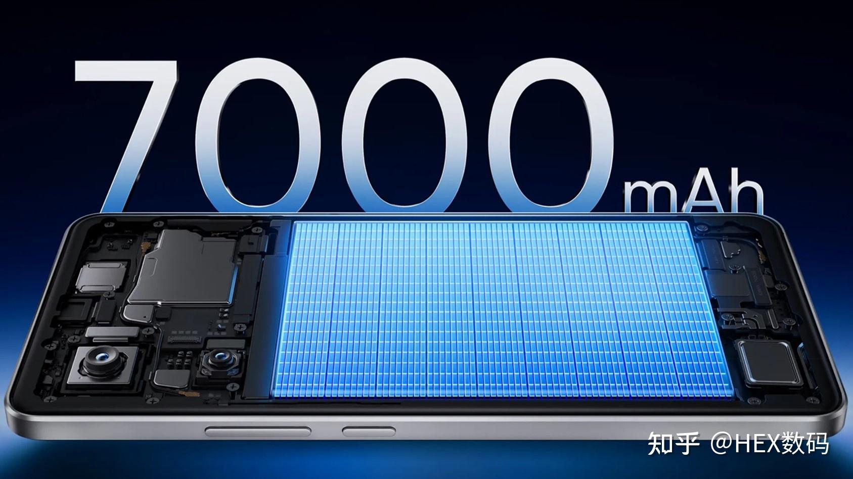 真我Neo7和真我GT6哪个好？两款手机全面区别对比 - 知乎