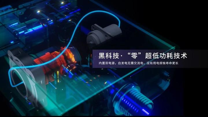 eTIME 智能卫浴设备怎么“玩”（系列）玩技术 - 知乎