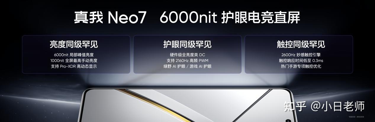 真我Neo7电竞新王者 2099元起带来顶尖体验 - 知乎
