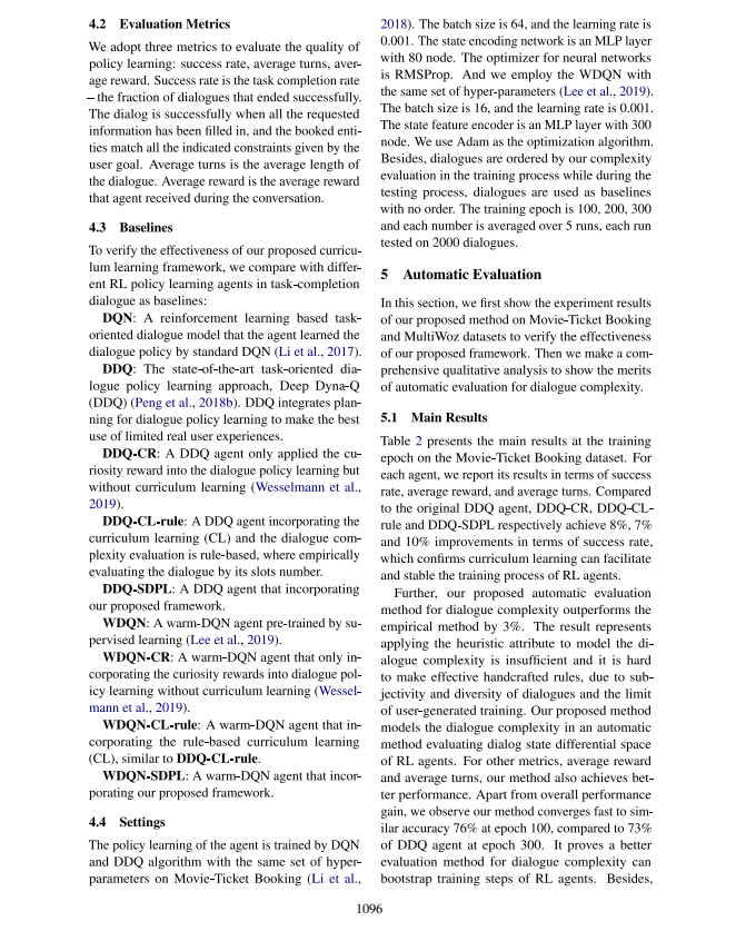 Scheduled Dialog Policy Learning: An Automatic Curriculum Learning Framework for Task-oriented ...