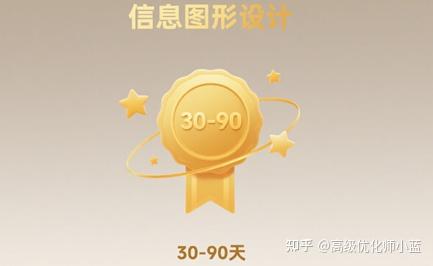 FB Library 封神指南：3 步挖出高转化素材与文案，投手必看！ - 知乎