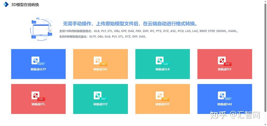 汽车3D HMI图形引擎选型指南 - 知乎