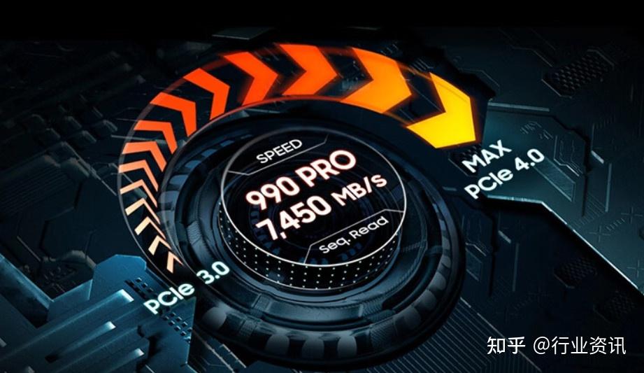 两款顶级性能固态硬盘：三星990 EVO Plus和990 PRO之间如何选？ - 知乎