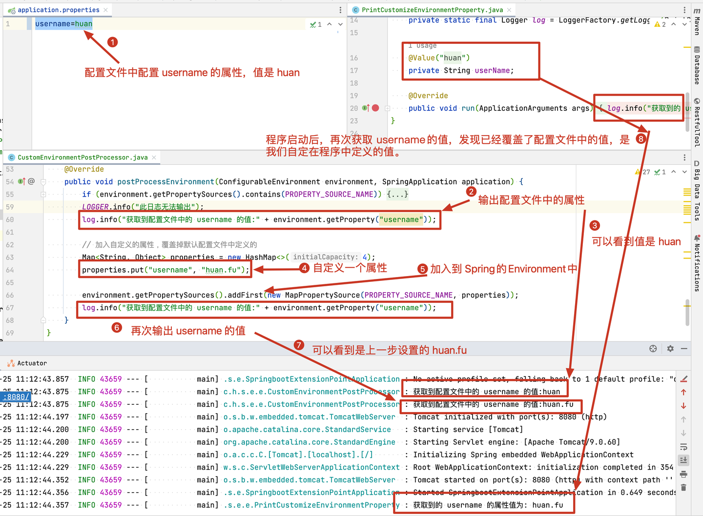 SpringBoot扩展点EnvironmentPostProcessor分析 - 知乎