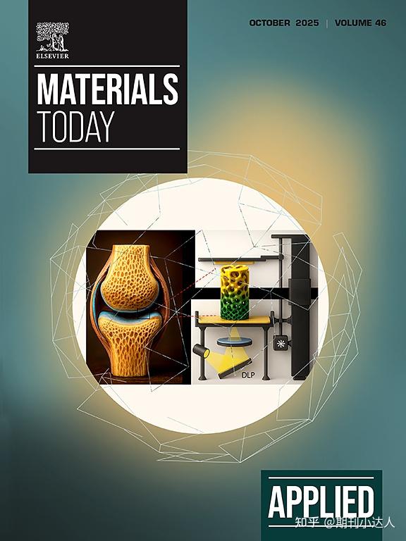 为何Applied Materials Today是材料应用成果的发表首选？ - 知乎