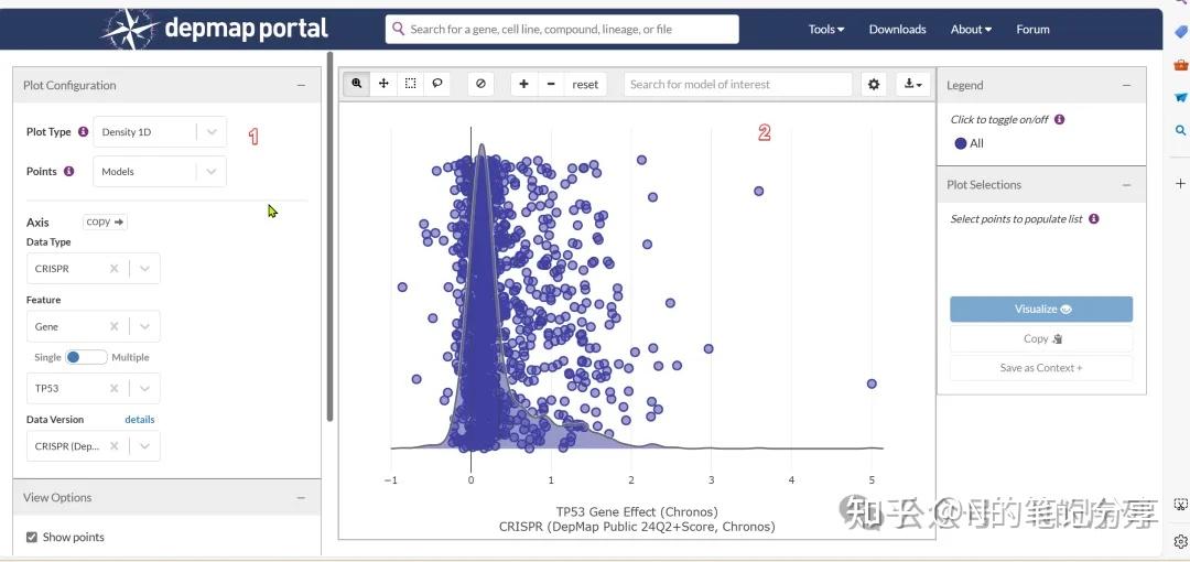 DepMap 数据库介绍 - 知乎