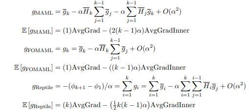 reptile：a scalable meta-learning algorithm - 知乎