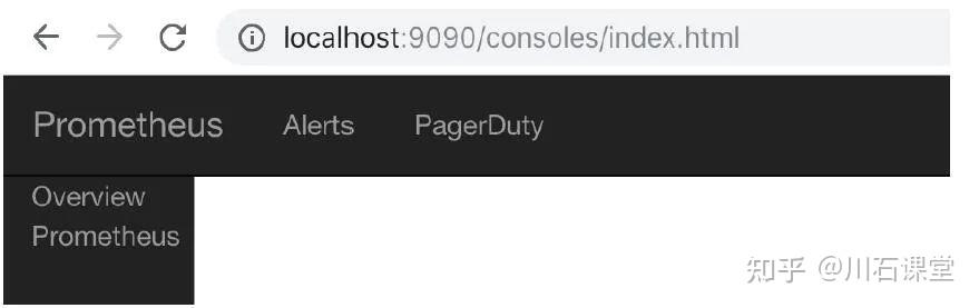 技术干货|Prometheus之Console Template创建可视化监控平台实例 - 知乎