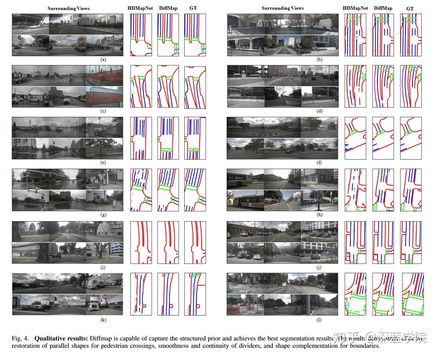 DiffMap：首个利用LDM来增强高精地图构建的网络 - 知乎