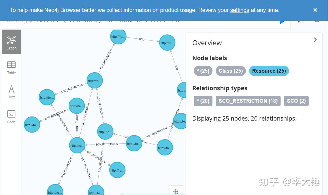 【知识图谱-工具篇】rdf2rdf:将owl文件转为nt/ttl/rdf/nq等格式 - 知乎