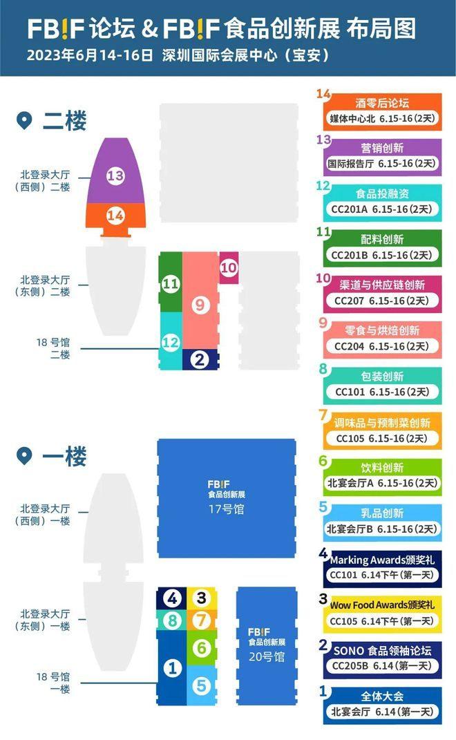 6月14日开幕！FBIF2023倒计时5天！ - 知乎