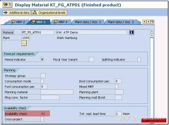 SAP Availability Check and ATP - 知乎