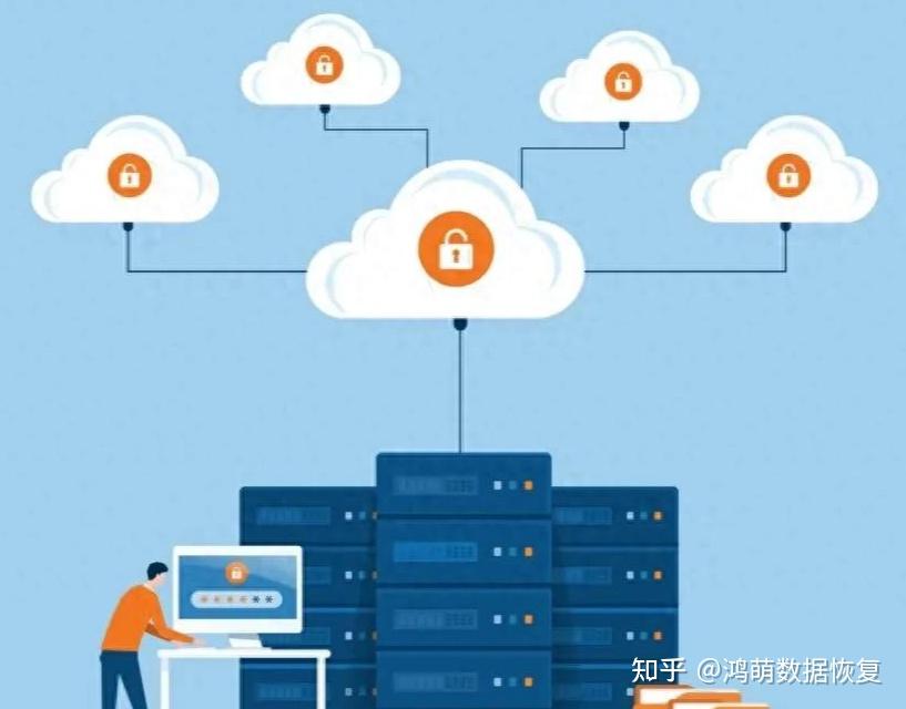 鸿萌数据灾备方案：MySQL 备份的方法和最佳实践 - 知乎