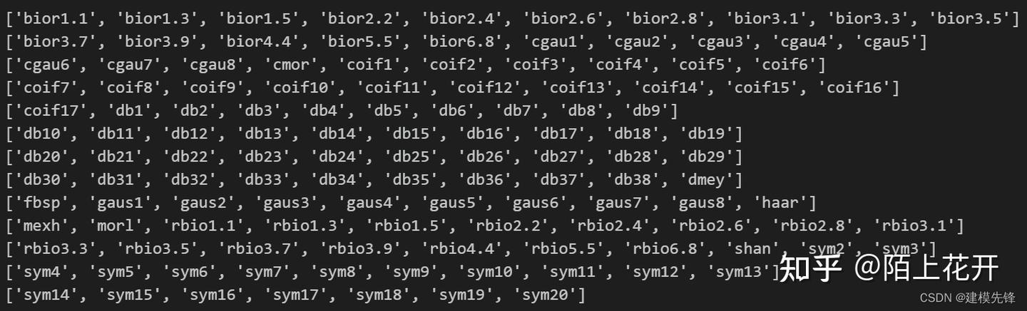 Python轴承故障诊断 (二)连续小波变换CWT - 知乎