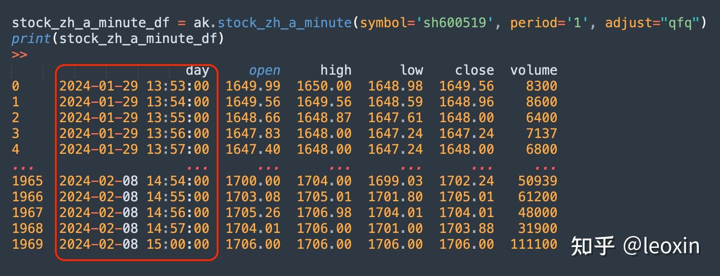 再见爬虫！一行Python代码获取A股26年历史数据，实时数据，ETF基金，可转债！ - 知乎