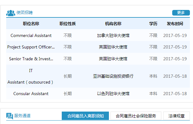 Super Judy: 应聘外企、境外企业组织如何准备简历和申请信？写一封送你进面试的application letter 和 CV！ - 知乎