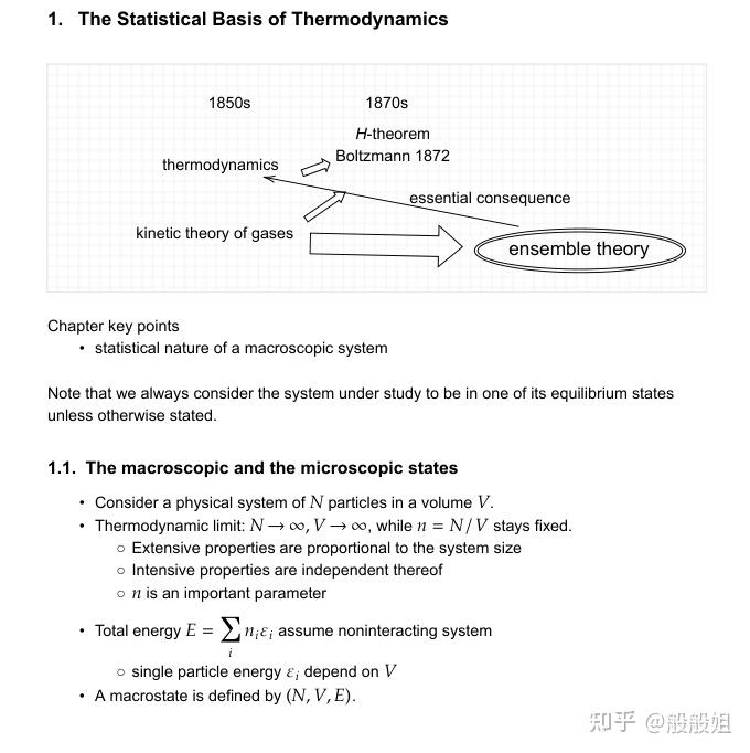 Chapter 1 - Pathria Statistical Mechanics (阅读笔记) - 知乎