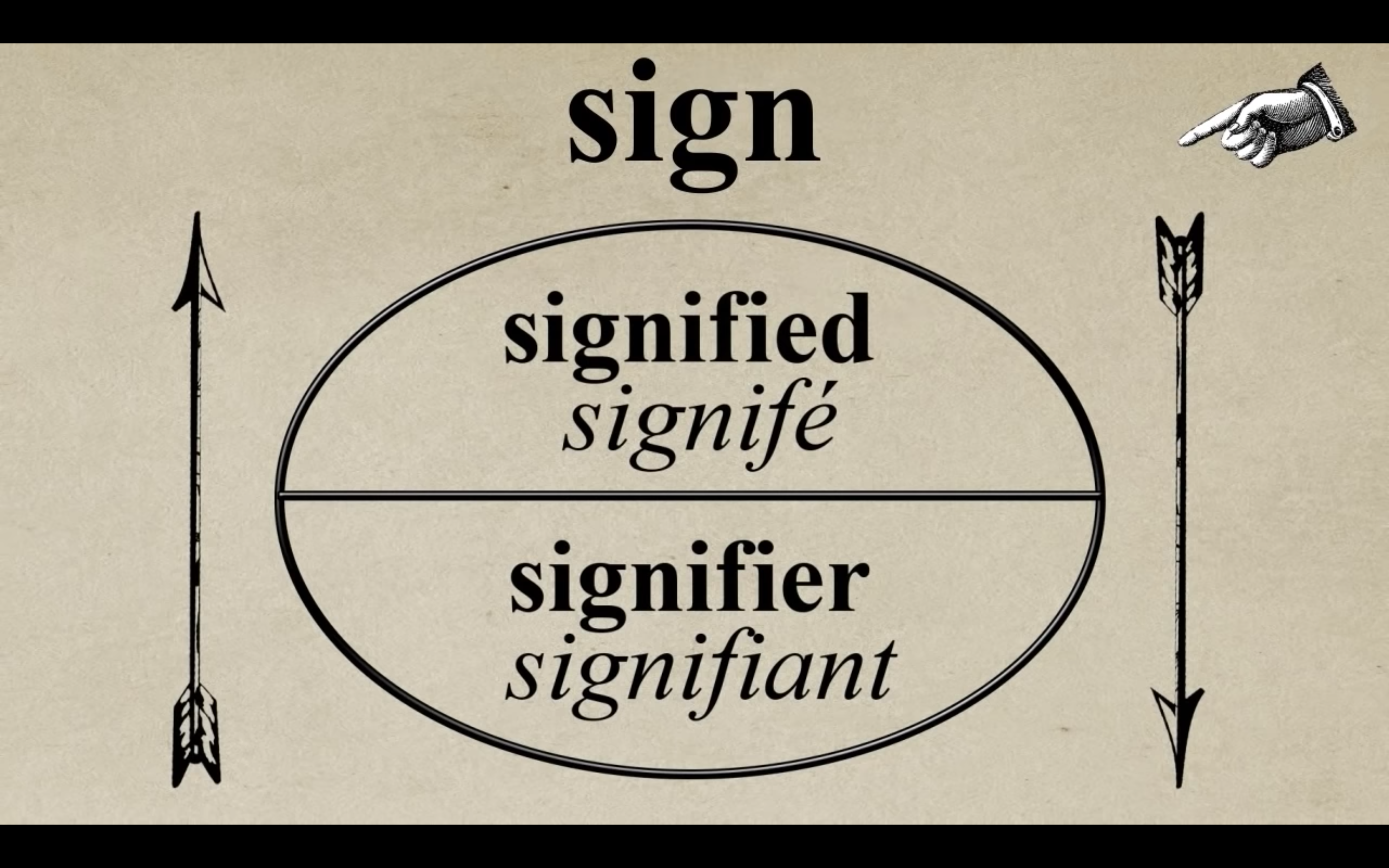 索绪尔与结构语言学 | Saussure & Structural Linguistics - 知乎