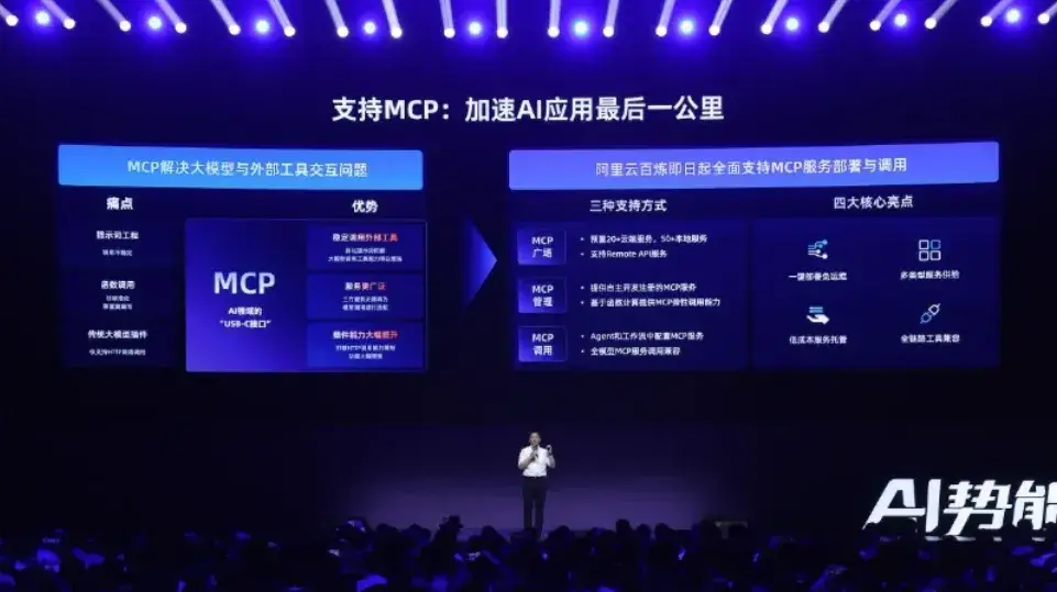 MCP：AI界的“Type-C”——让AI模型和世界对话从此“零代沟”！ - 知乎