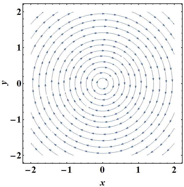 Mathematica常用绘图命令 - 知乎