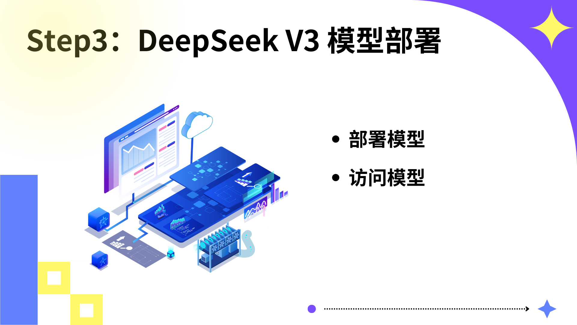 一文教你如何本地部署玩转DeepSeek-V3，免费体验100度算力包跑通! - 知乎