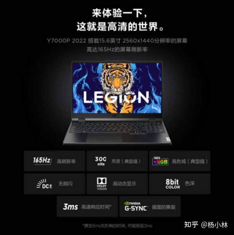 联想ThinkBook16+ 和 联想拯救者 Y7000P 2022，如何选择？