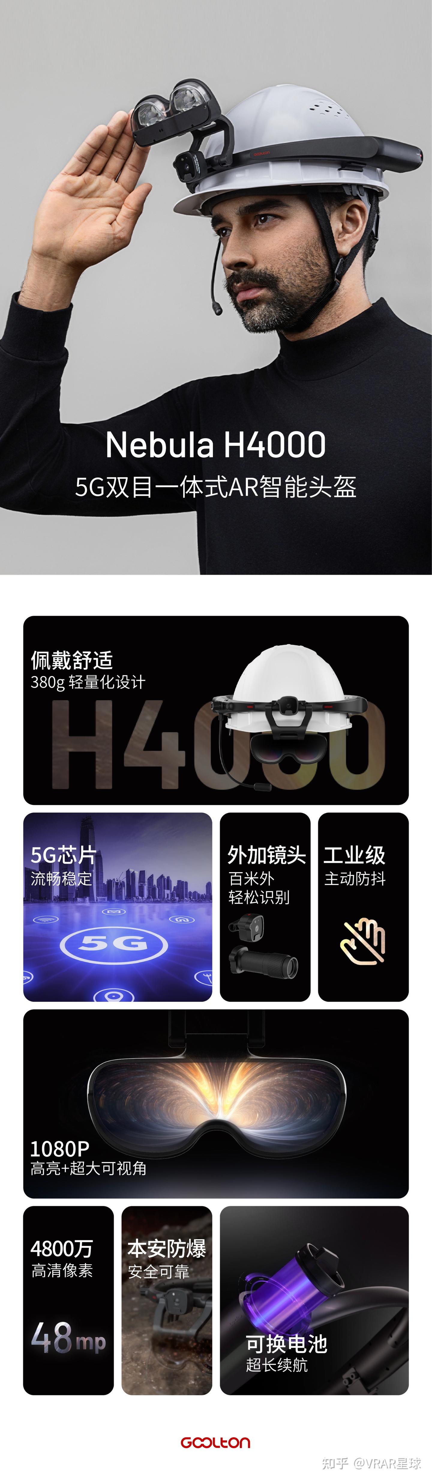 AR+AI大模型深度融合，谷东科技发布2024首款工业AR智能头盔H4000 - 知乎