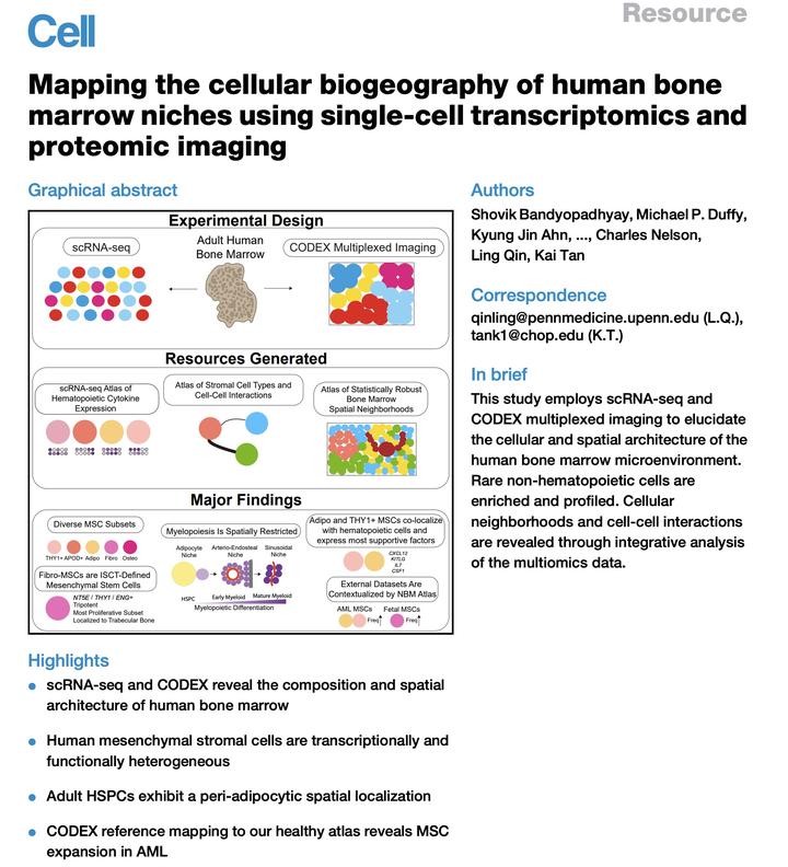 这篇Cell生信代码的详细程度令我惊叹-代码分享 - 知乎
