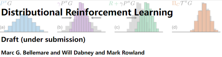 分布式强化学习（Distributional Reinforcement Learning） - 知乎