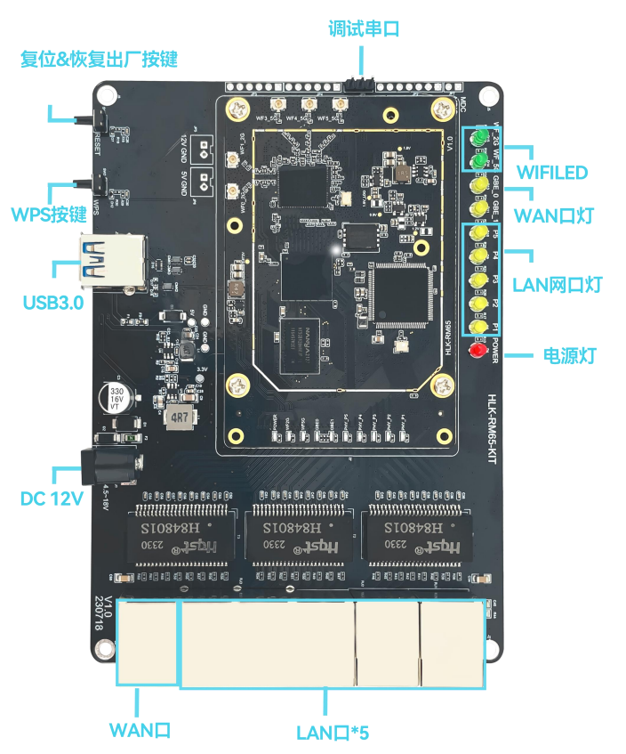 千兆WiFi6 AX3000路由模块 MT7981B双核1.3GHz主频 - 知乎