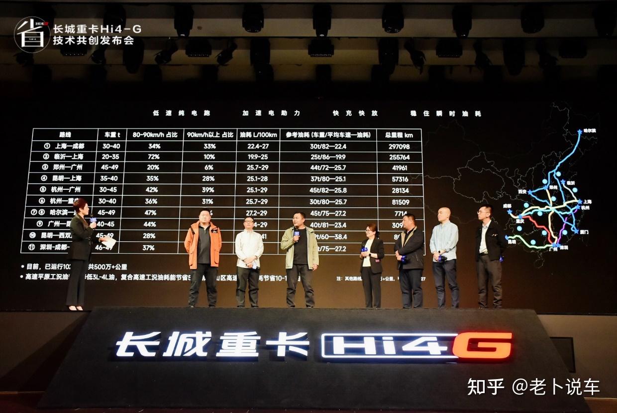 重卡领域新来的一头大象，Hi4-G - 知乎