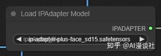 【comfyUI进阶】“垫图神器”IpAdapter这么多用法，你都知道吗？（上、基础使用和细节） - 知乎