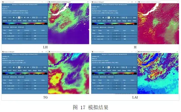 生态水文研究利器 | 手把手搭建Noah-MP：Linux环境、单站/区域模拟、结果可视化全解析！ - 知乎